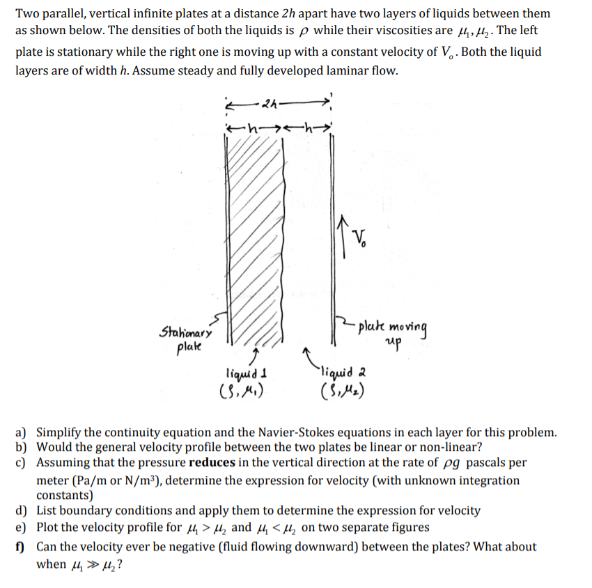 Solved Two parallel, vertical infinite plates at a distance | Chegg.com