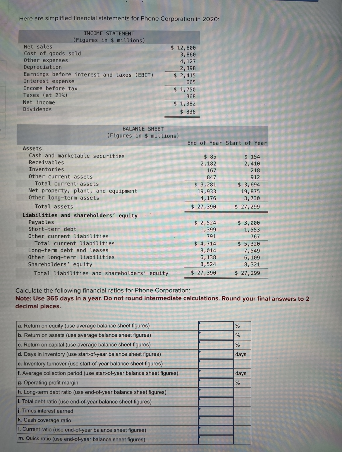 Solved Here are simplified financial statements for Phone | Chegg.com