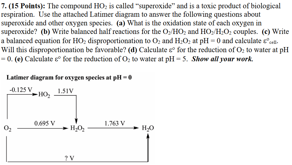 Solved 7. (15 Points): The compound HO2 is called | Chegg.com