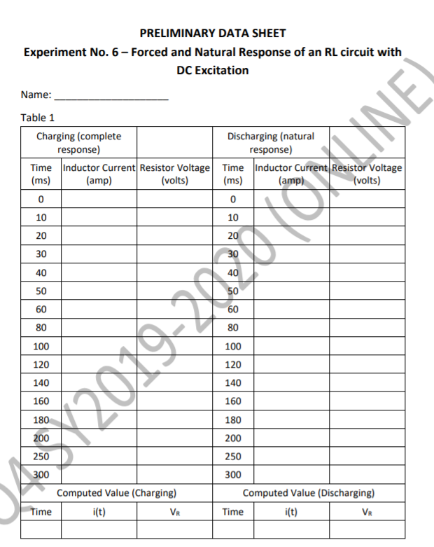 PRELIMINARY DATA SHEET Experiment No. 6 - Forced A... | Chegg.com