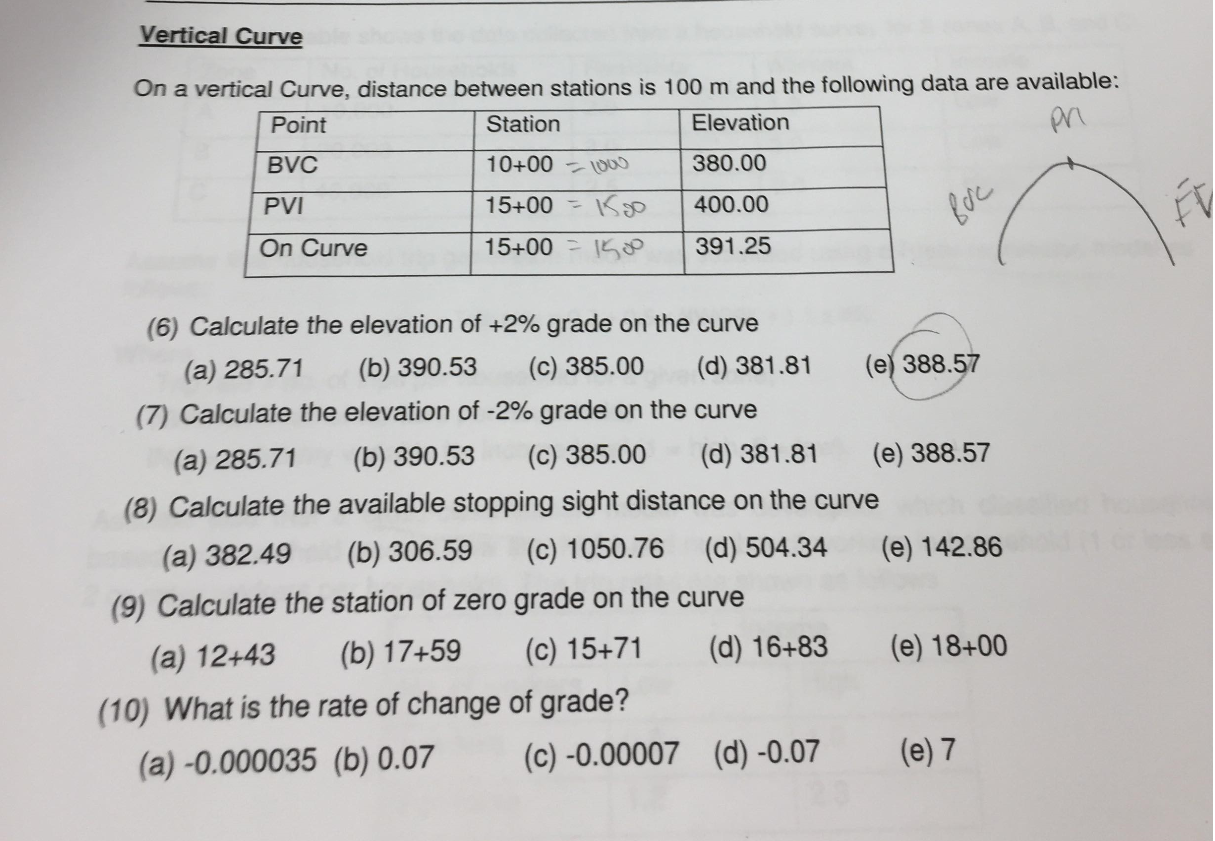 Solved Vertical Curve On a vertical Curve, distance between | Chegg.com