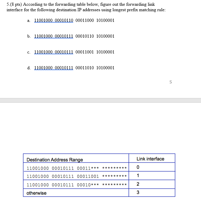Solved 5.(8 pts) According to the forwarding table below, | Chegg.com