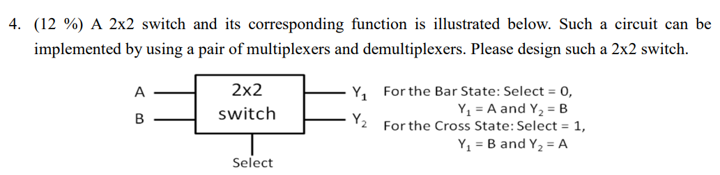 Solved 4. (12 %) A 2x2 switch and its corresponding function | Chegg.com