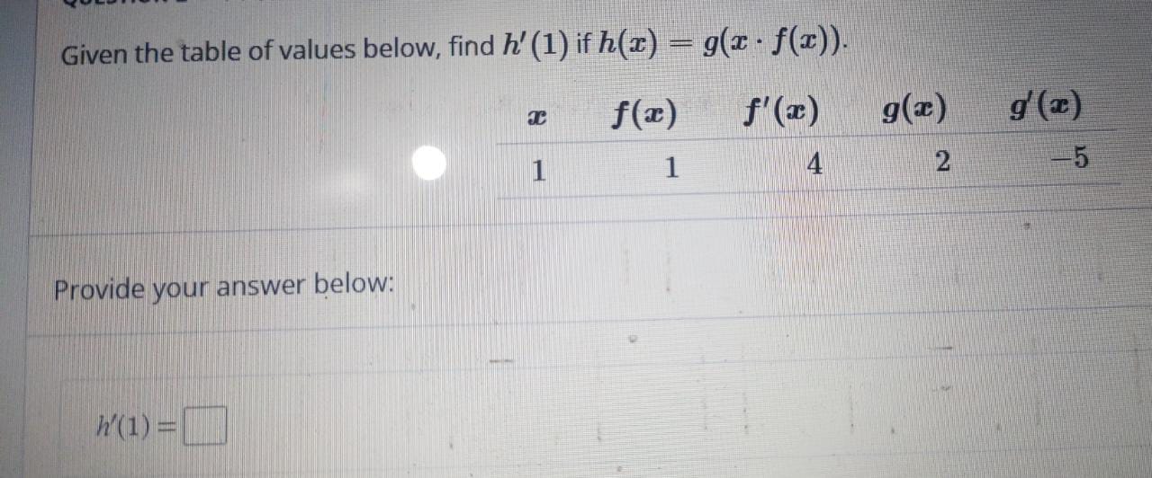 Solved Given the table of values below, find h′(1) if | Chegg.com