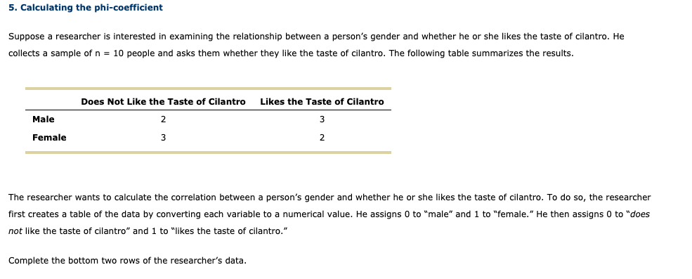 Solved 5. Calculating the phi-coefficient Suppose a | Chegg.com