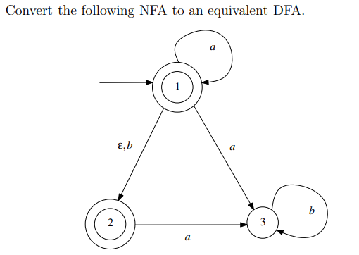 Solved Convert The Following Nfa To An Equivalent Dfa 