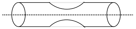 Solved The figure below shows a section of a horizontal, | Chegg.com