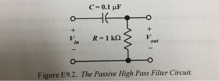 Solved 3. Use phasor analysis methods to determine the | Chegg.com