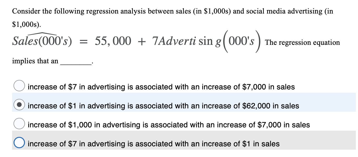 Solved Consider the following regression analysis between | Chegg.com