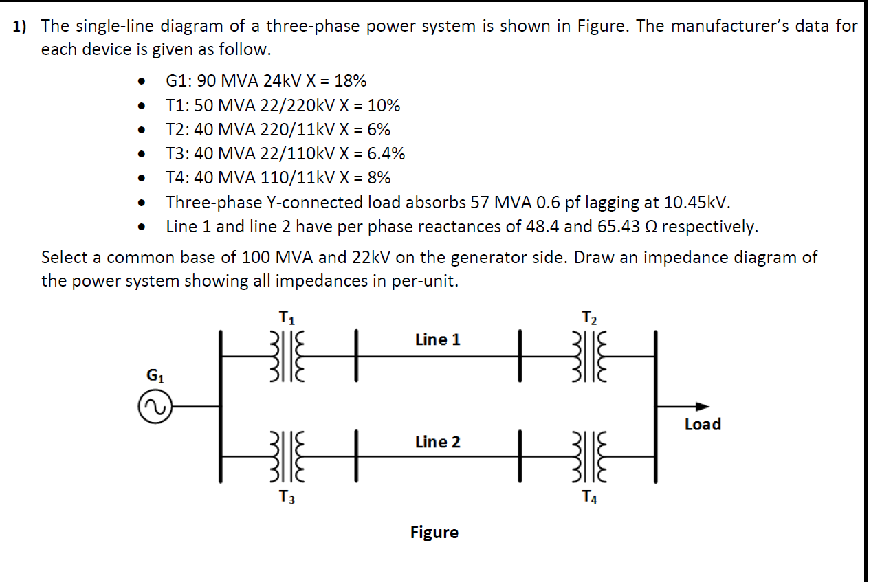Solved 1) The single-line diagram of a three-phase power | Chegg.com