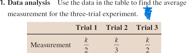 Solved 1. Data analysis Use the data in the table to find | Chegg.com