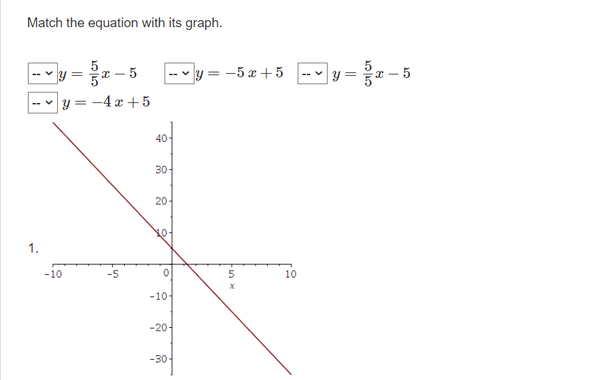Solved Match the equation with its graph. 5 5 = y 5 y= -5x | Chegg.com