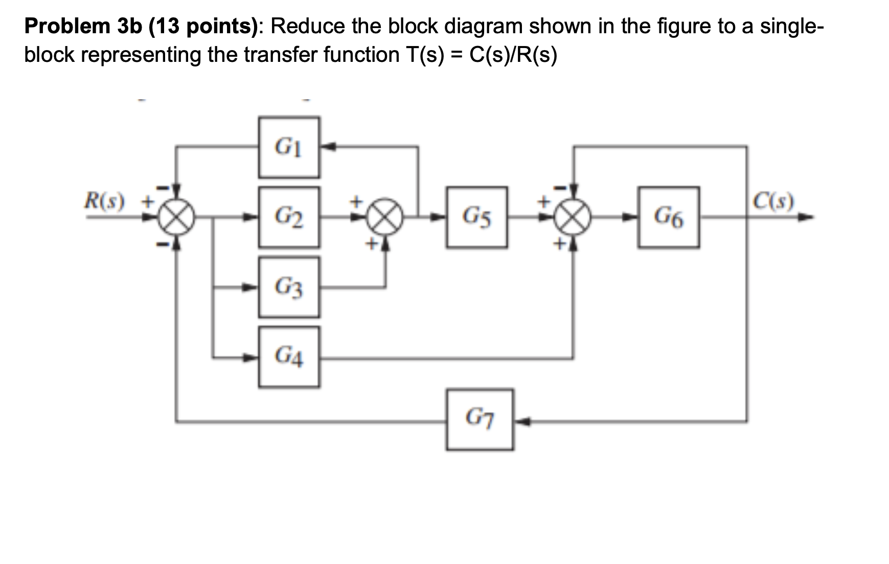 Solved Problem 3b (13 points): Reduce the block diagram | Chegg.com