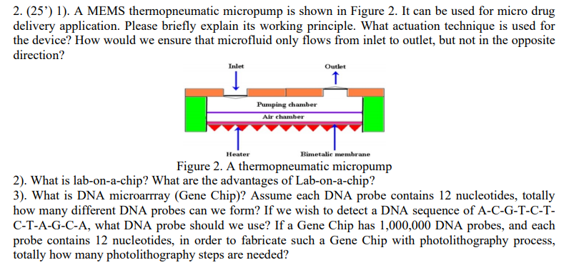 Solved 2. (25) 1). A MEMS thermopneumatic micropump is shown | Chegg.com
