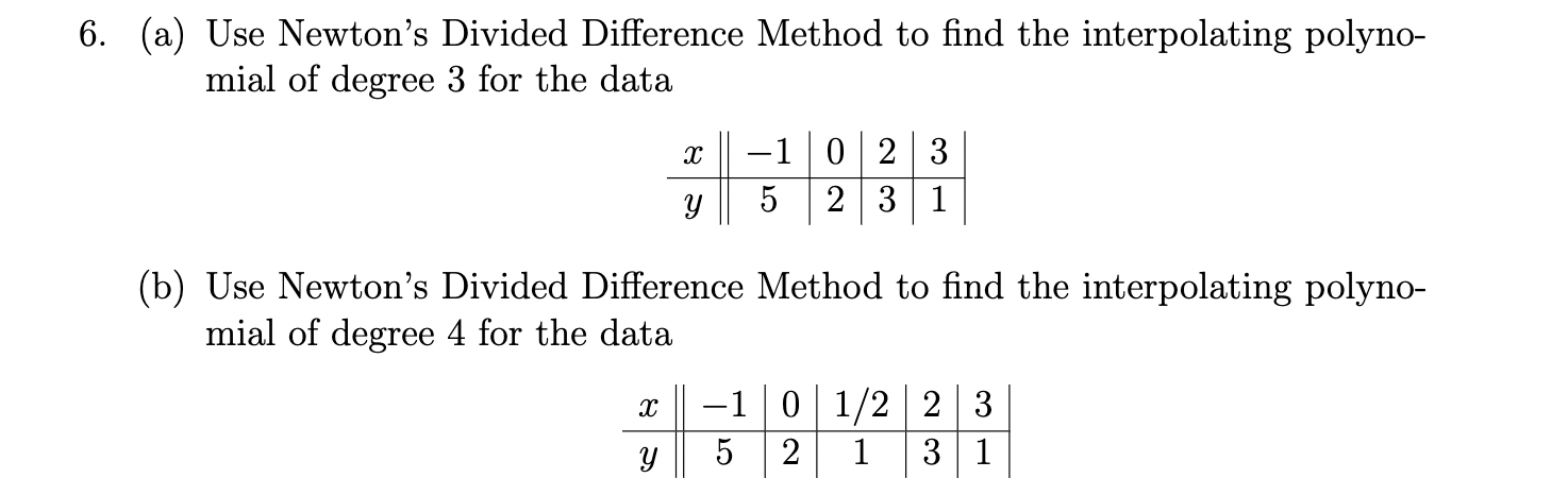 Solved (a) Use Newton's Divided Difference Method to find | Chegg.com