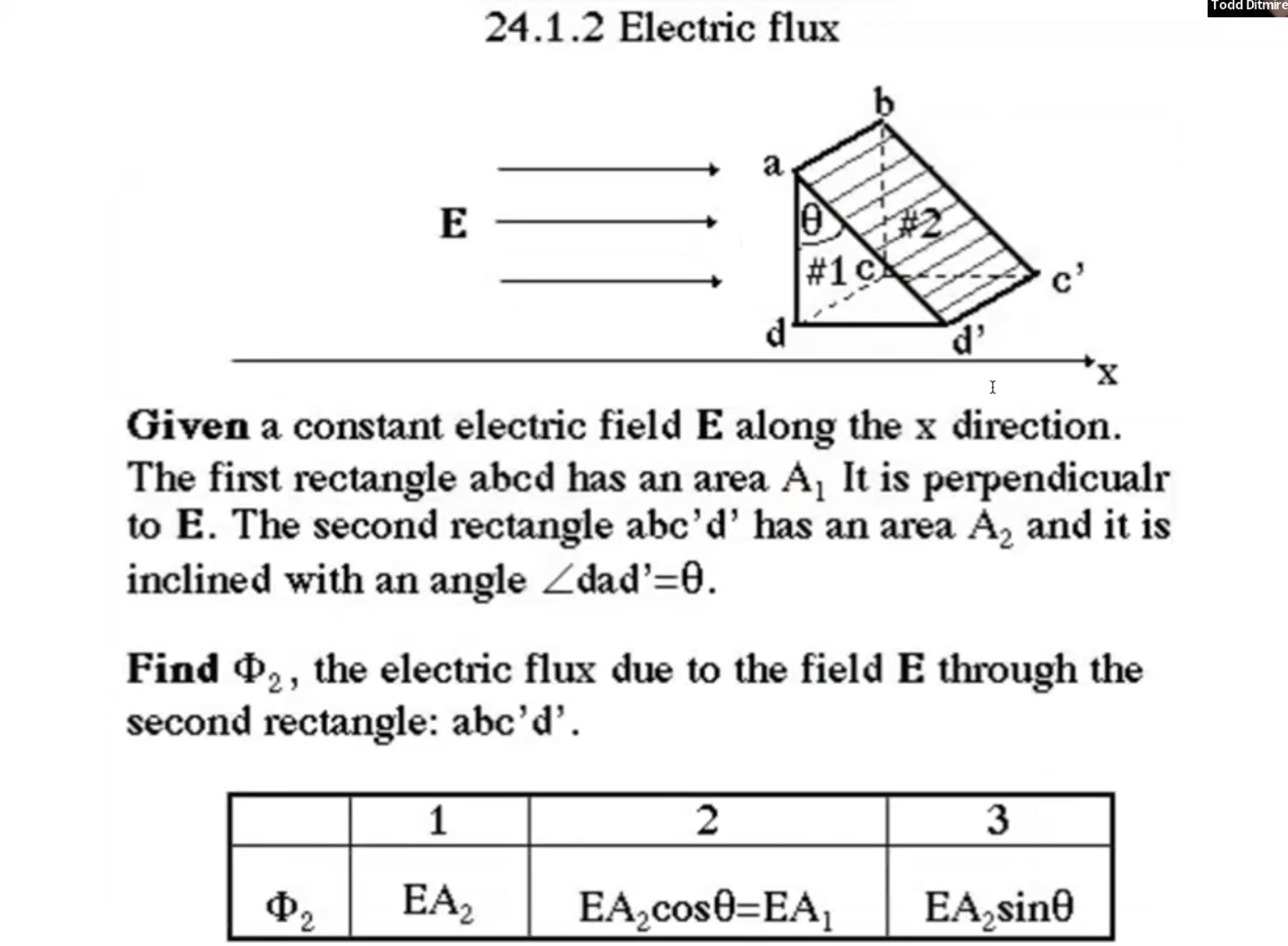 Solved 24.1.2 ﻿Electric fluxGiven a constant electric field | Chegg.com