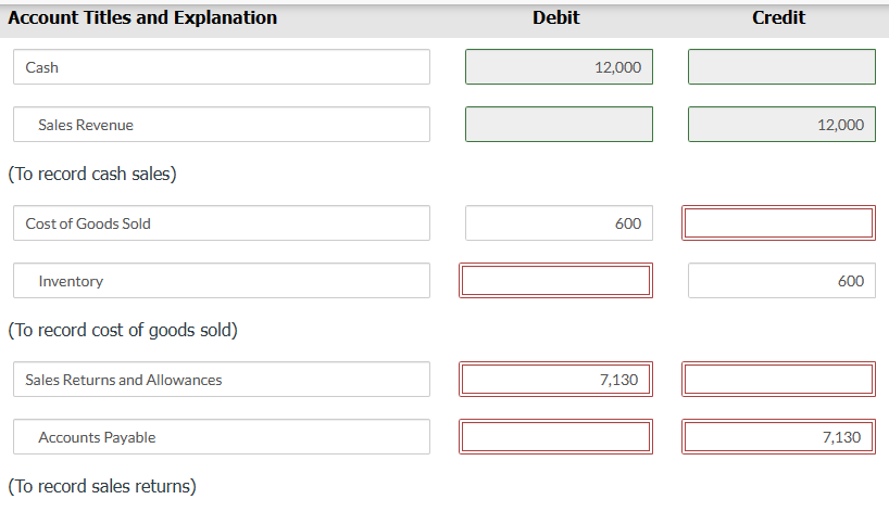 Solved On March 10, 2025, Pharoah Company sold to Bloom | Chegg.com
