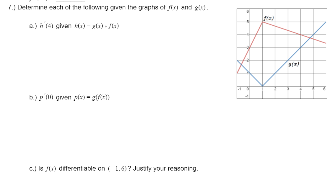 Solved 7 Determine Each Of The Following Given The Graphs 