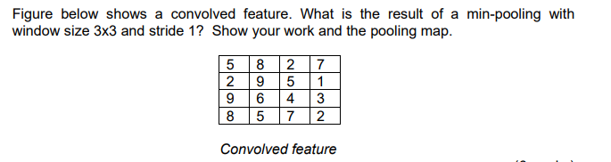 Solved Figure below shows a convolved feature. What is the | Chegg.com