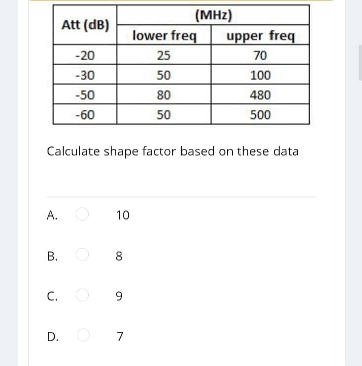 Solved Calculate shape factor based on these data A. 10 B. 8 | Chegg.com