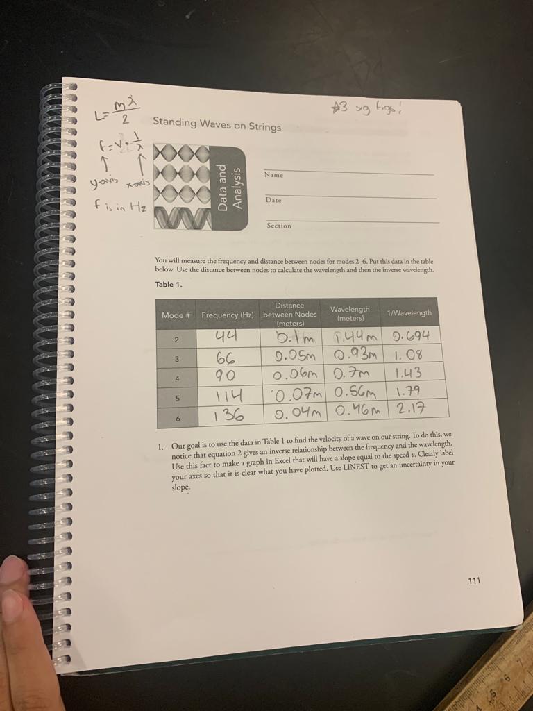 Solved Standing Waves on Strings Name Date Section You will | Chegg.com