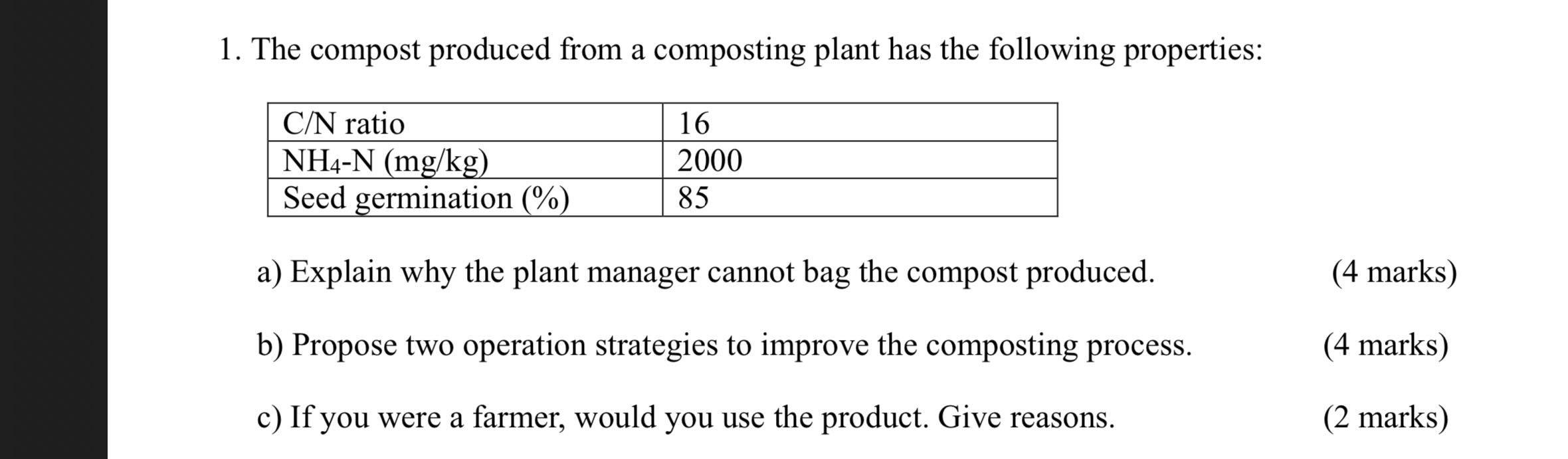 Solved 1. The compost produced from a composting plant has | Chegg.com