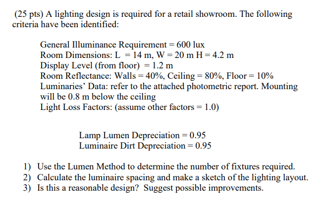 (25 pts) A lighting design is required for a retail | Chegg.com