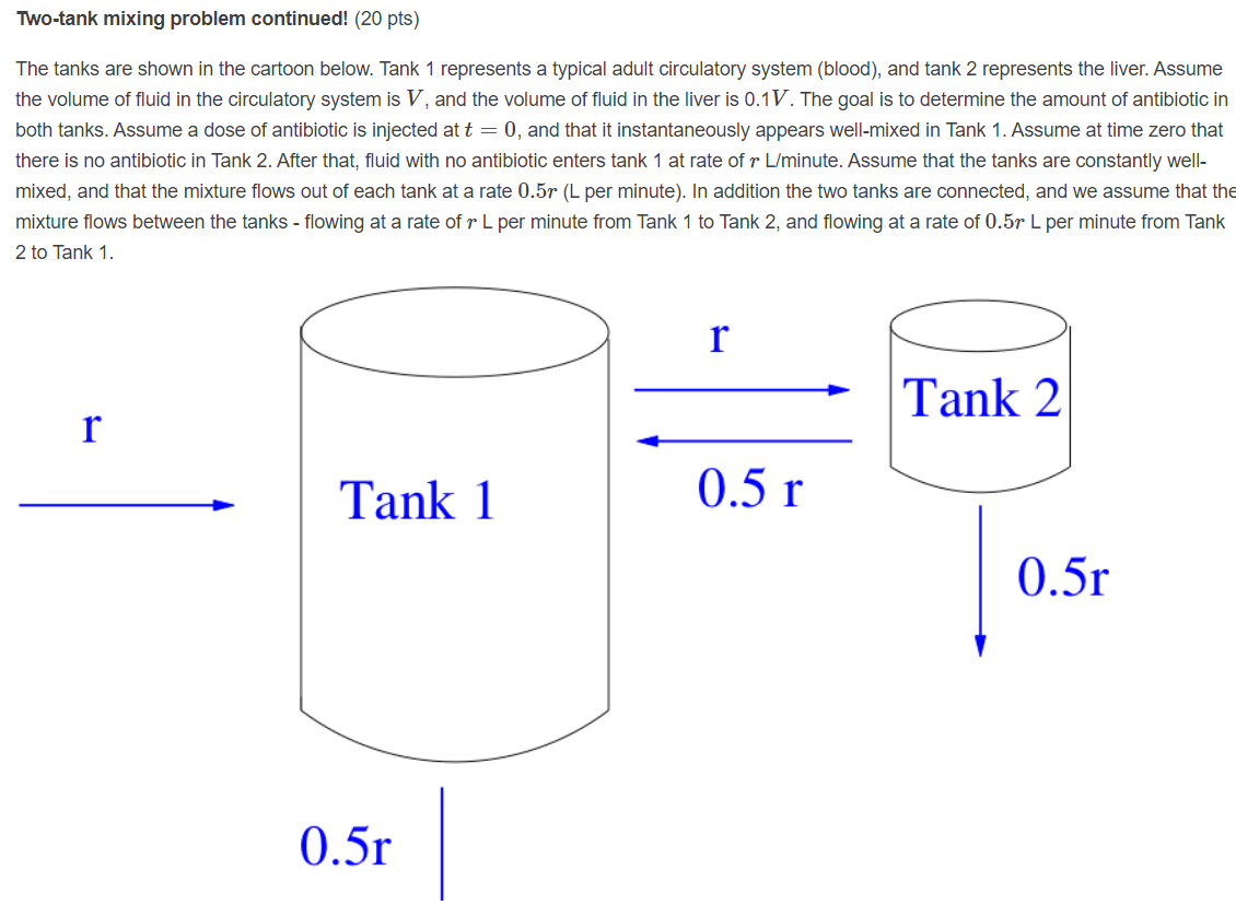 Two-tank mixing problem continued! (20 pts) The tanks | Chegg.com
