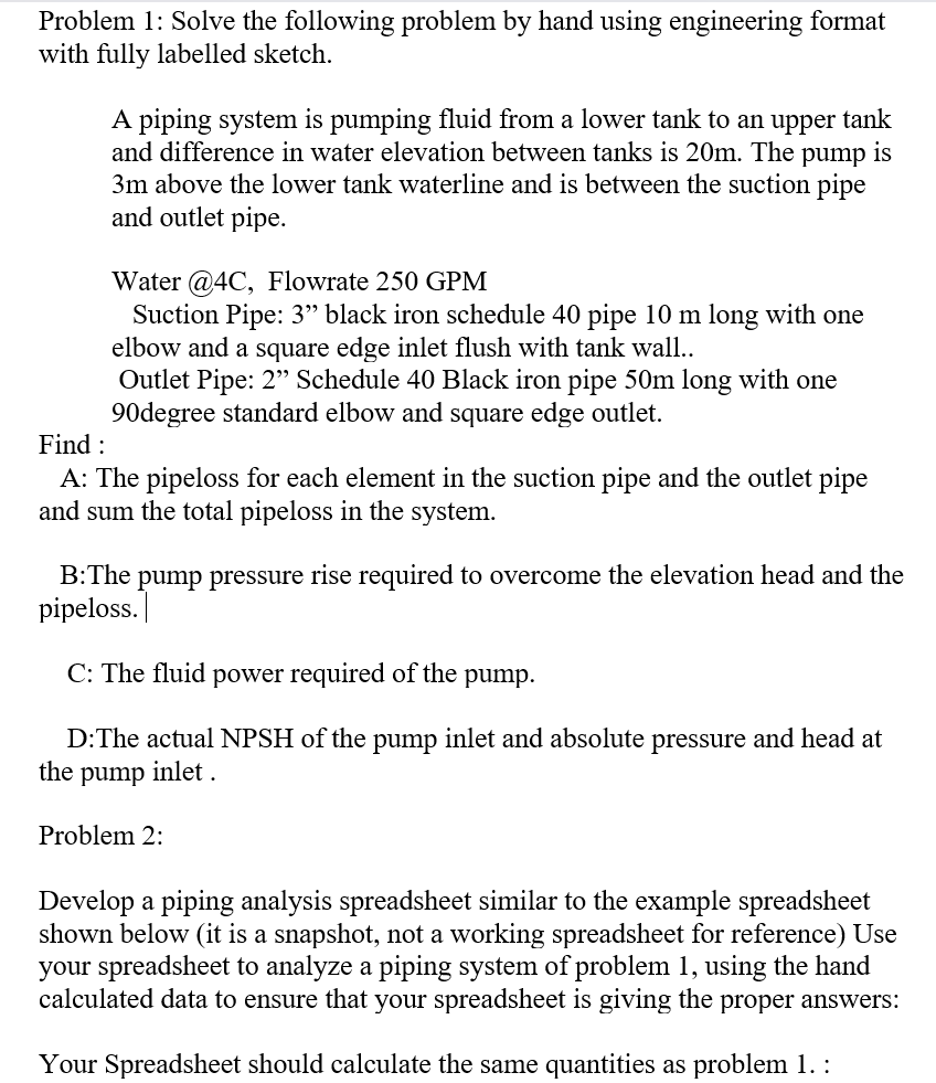 Solved Problem 1: Solve the following problem by hand using | Chegg.com