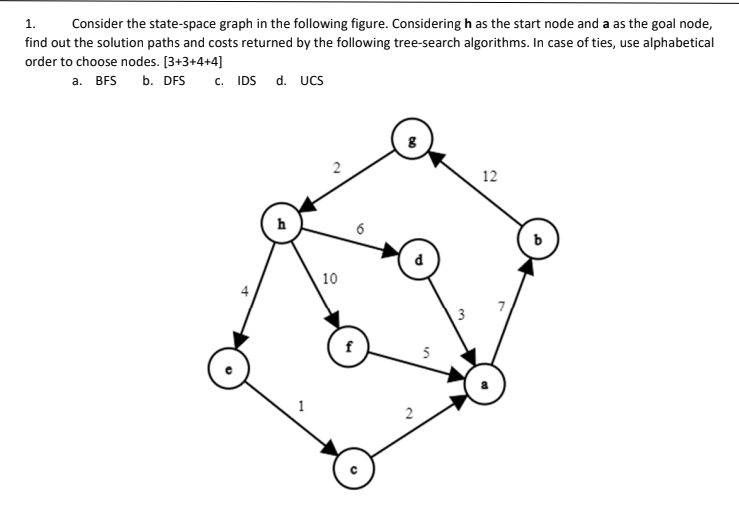 Solved You must have a proper TREE simulation topic: | Chegg.com