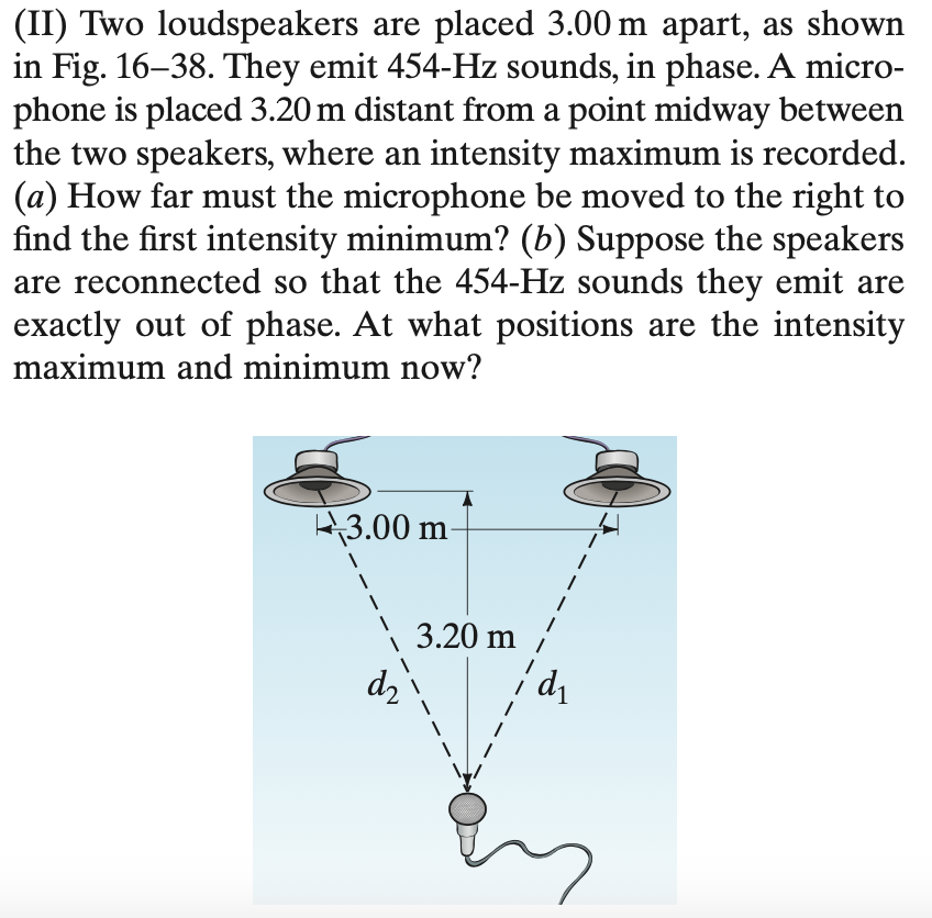 Solved (II) Two loudspeakers are placed 3.00 m apart, as | Chegg.com