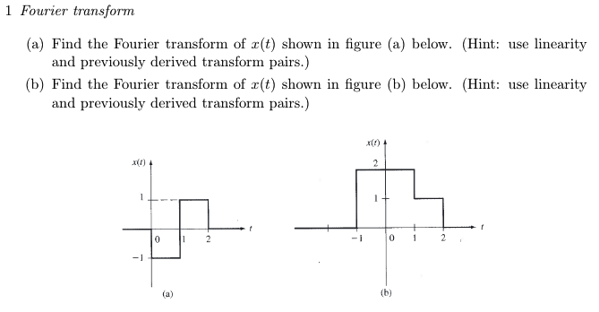 Solved 1 Fourier transform (a) Find the Fourier transform of | Chegg.com