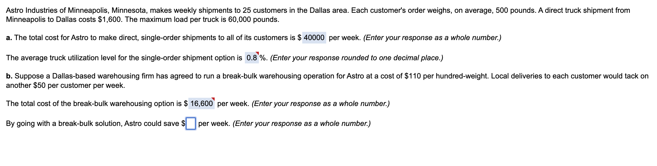 Solved Astro Industries of Minneapolis, Minnesota, makes | Chegg.com