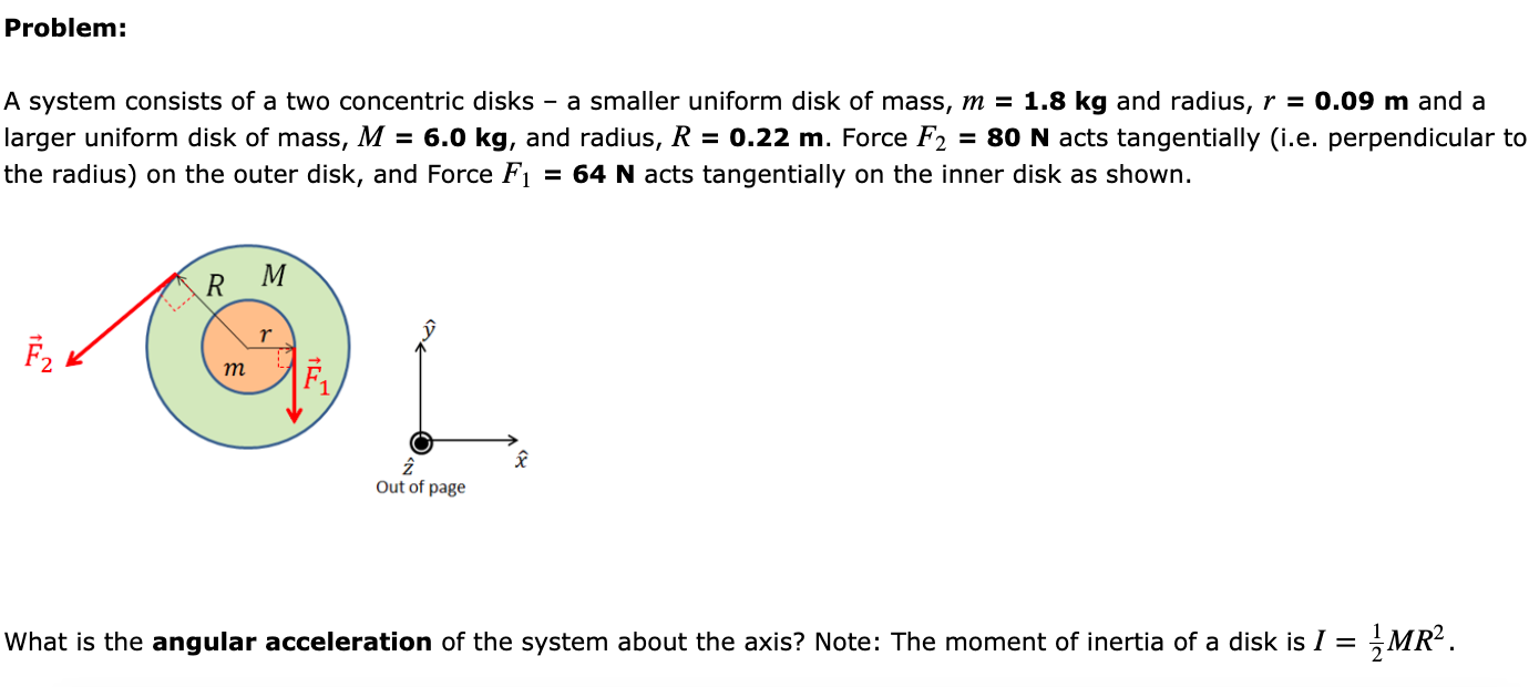Solved Problem: A system consists of a two concentric disks | Chegg.com