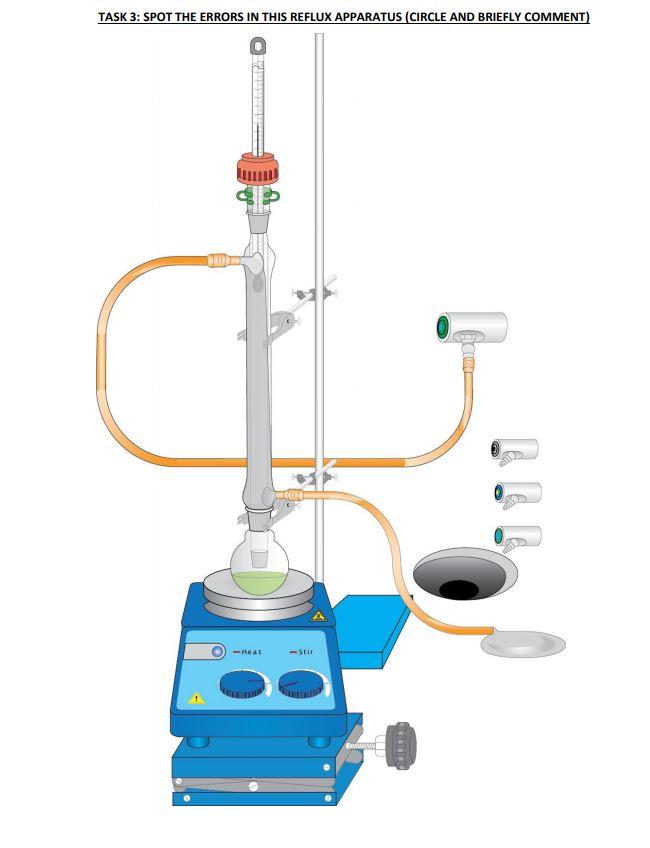 Solved SPOT THE ERRORS IN THIS REFLUX APPARATUS (CIRCLE AND | Chegg.com