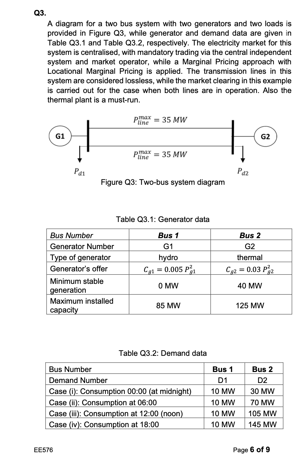 Solved Q3. A diagram for a two bus system with two | Chegg.com