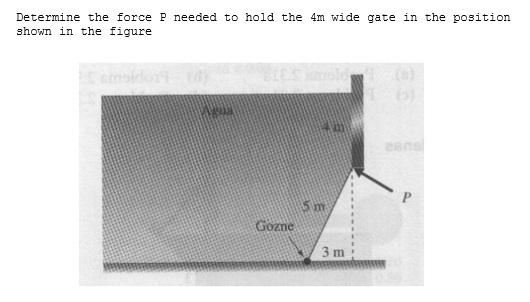 Solved Determine the force P needed to hold the 4m wide gate | Chegg.com