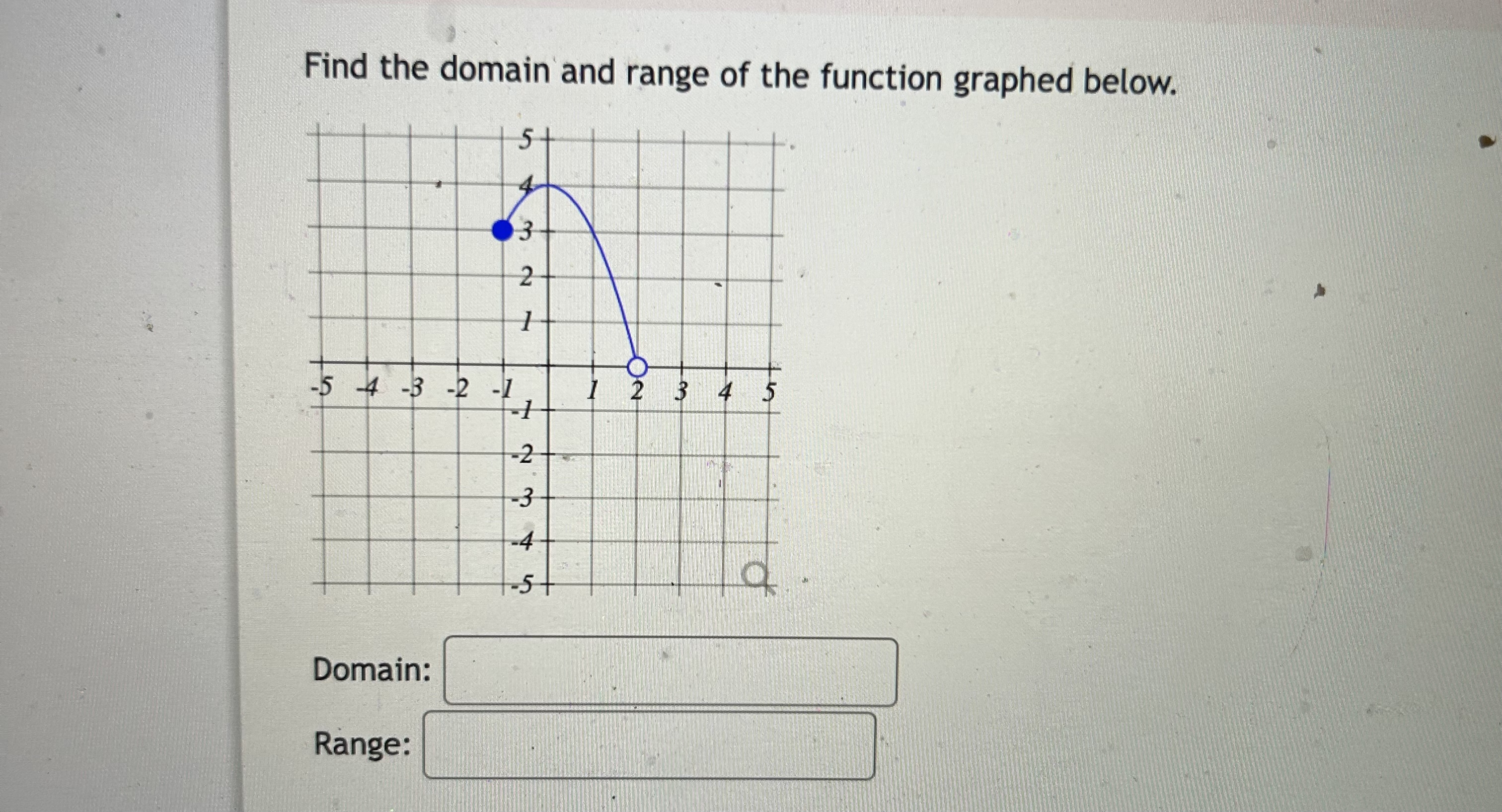 Solved Find The Domain And Range Of The Function Graphed 
