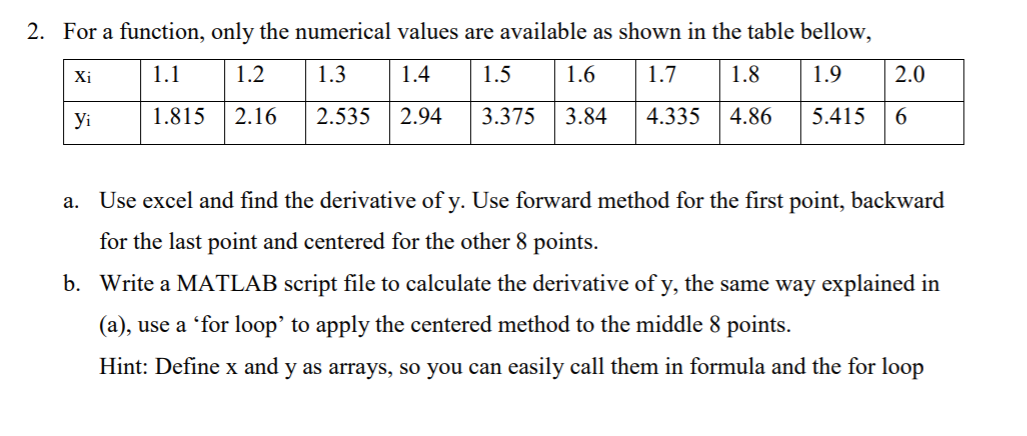 Solved 2. For a function, only the numerical values are | Chegg.com
