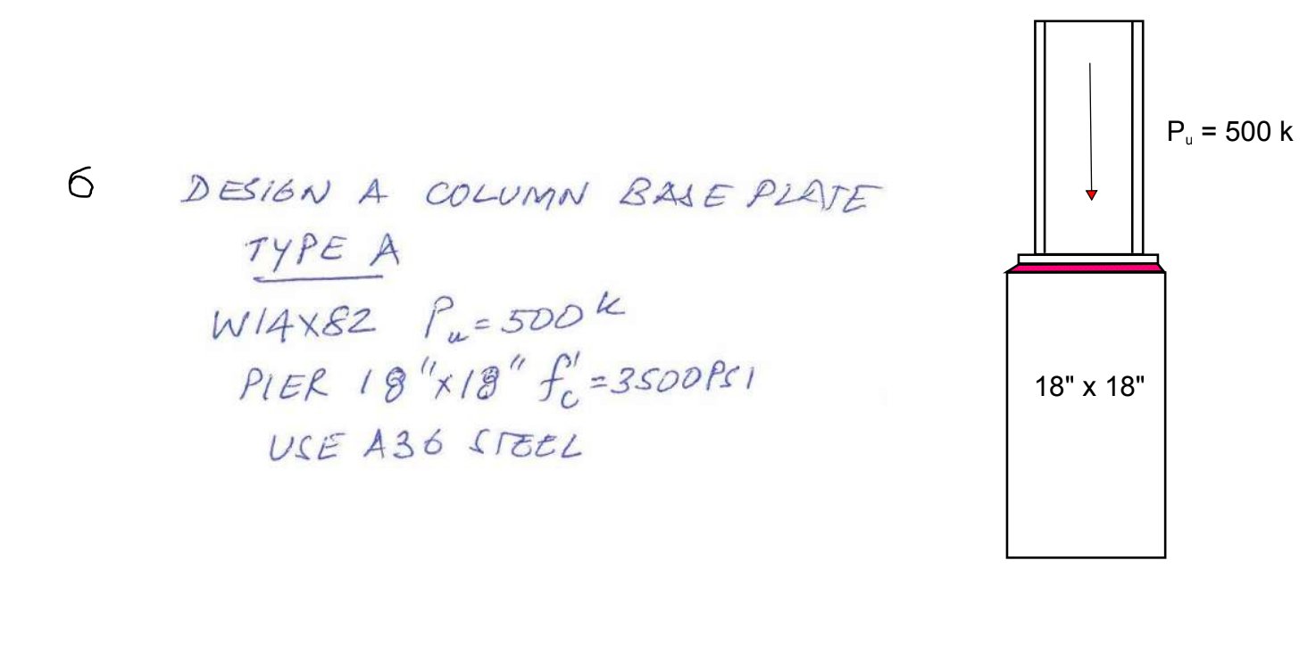 Solved Design a Column Base Plate type A w14x82 Pu = 500 | Chegg.com
