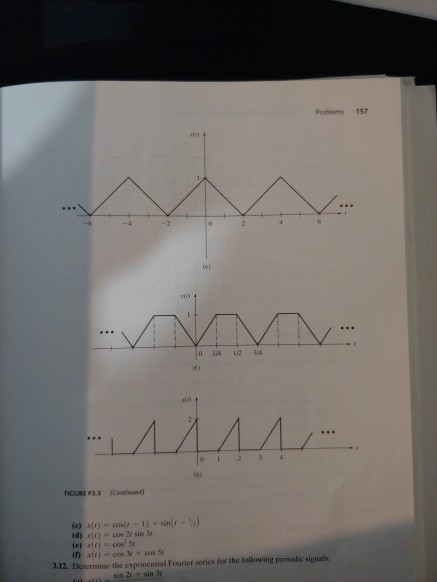 Solved 3.11-For each of the following signals compute the | Chegg.com