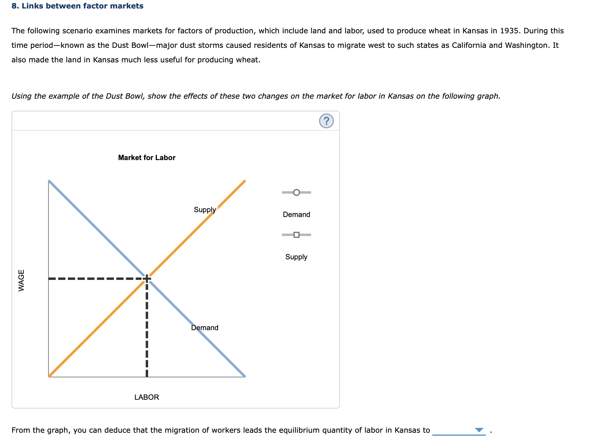 Solved 8. Links between factor markets The following | Chegg.com