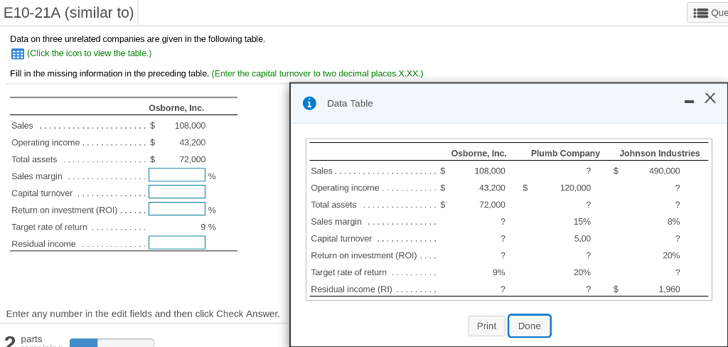 Solved Data on three unrelated companies are given in the | Chegg.com