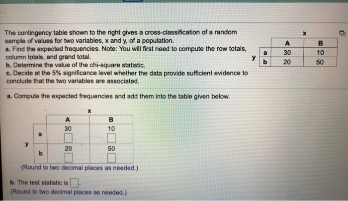 Solved The contingency table shown to the right gives a | Chegg.com