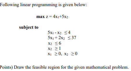 Solved Following linear programming is given below: max z = | Chegg.com