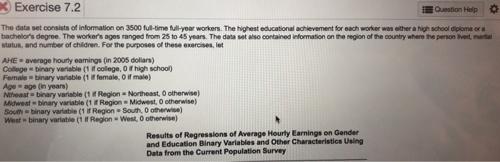 Solved Exercise 7.2 Question Help The data set consists of | Chegg.com