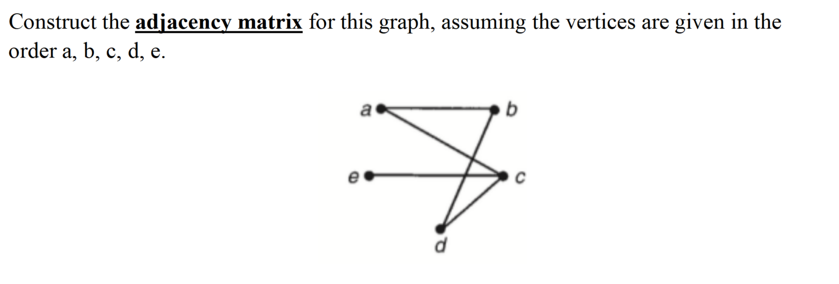 Solved Construct the adjacency matrix for this graph, | Chegg.com