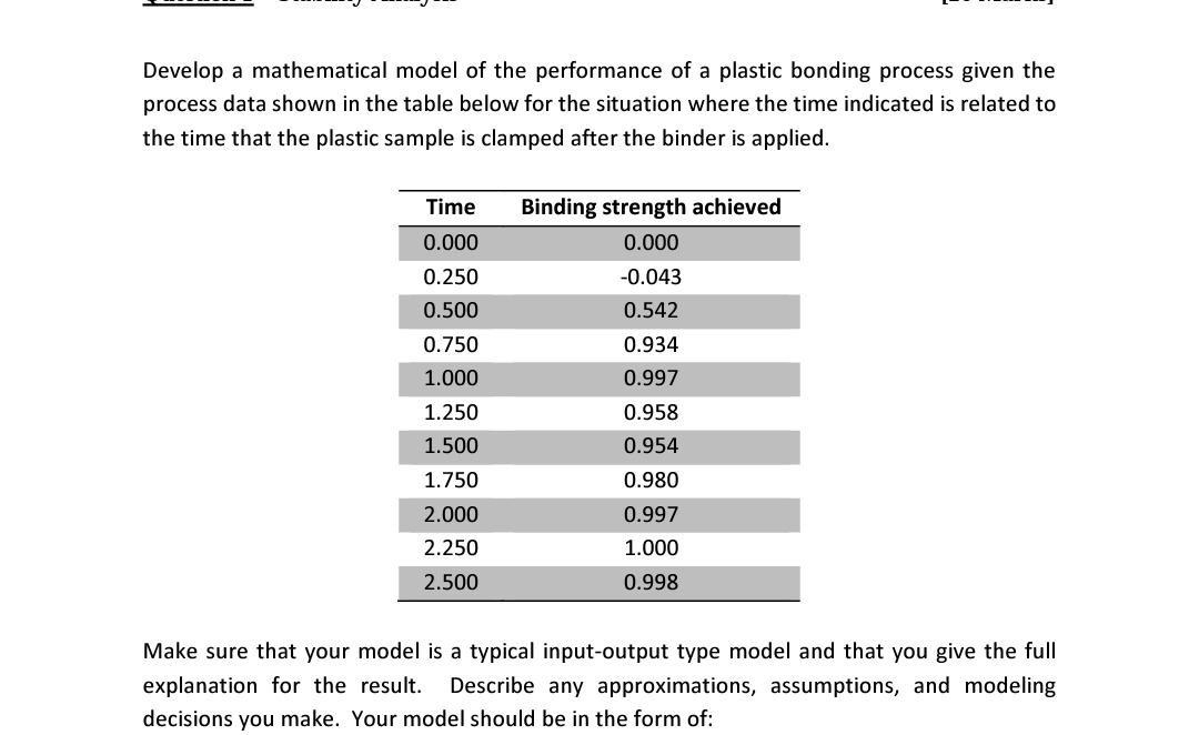 Solved Develop a mathematical model of the performance of a | Chegg.com