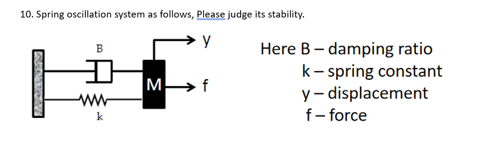 Solved 9. 0 1 4-[2₂ -3] A = try to solve et 10. Spring | Chegg.com
