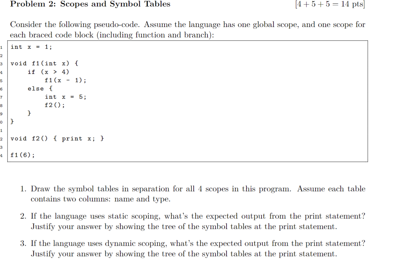 Solved Problem 2: Scopes and Symbol Tables [4+5+5=14pts] | Chegg.com